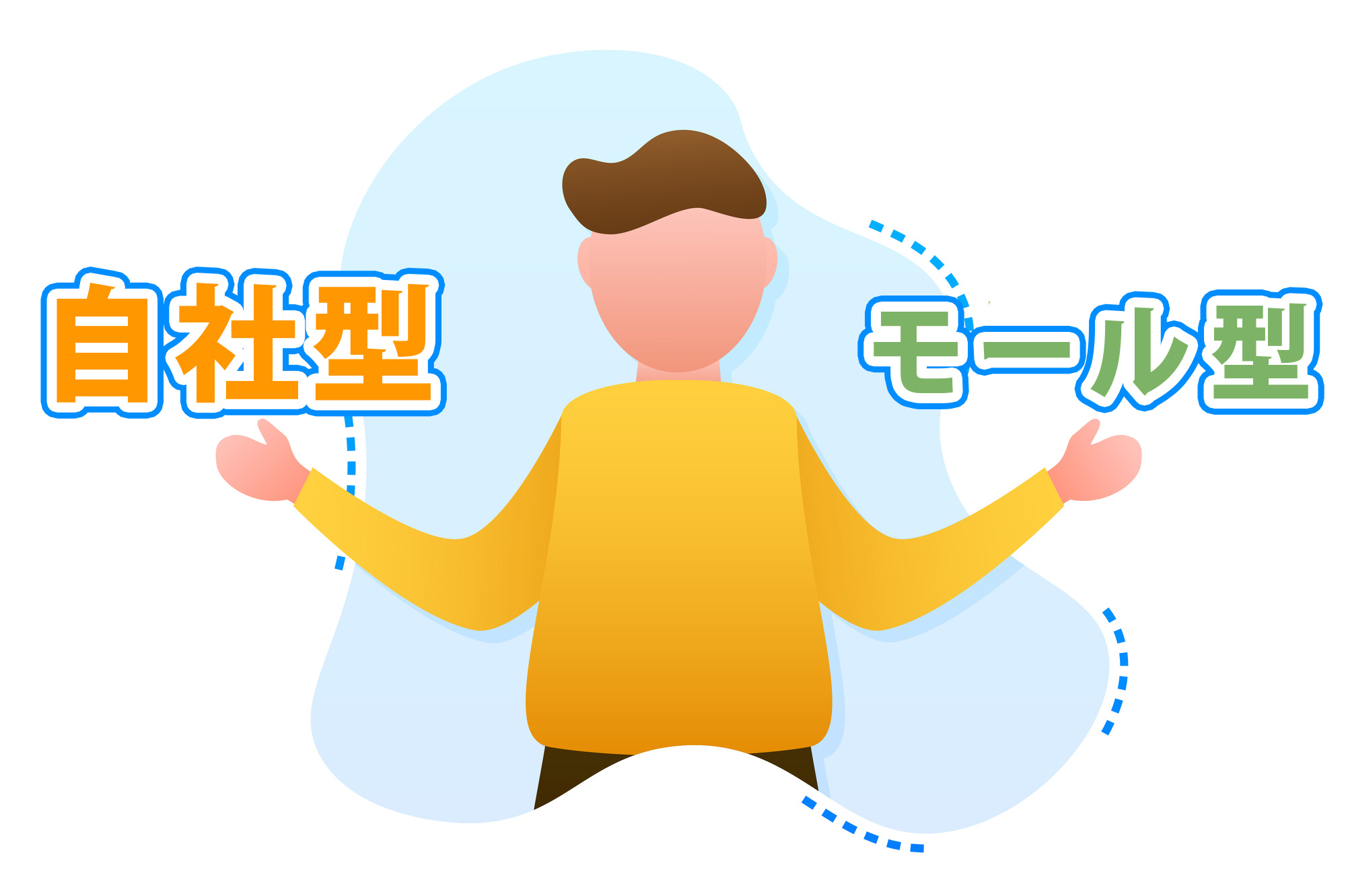 EC-CUBE4系と楽天・Amazon等のモール型、BASE・Shopify等の自社型通販システムとの違いを解説 | (株)カジヤ